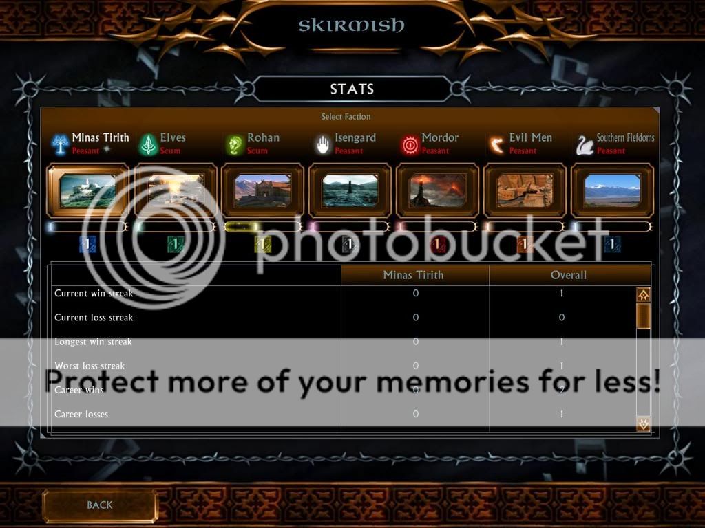 Stats screen problem - BFME2 & RotWK Modding - Revora Forums