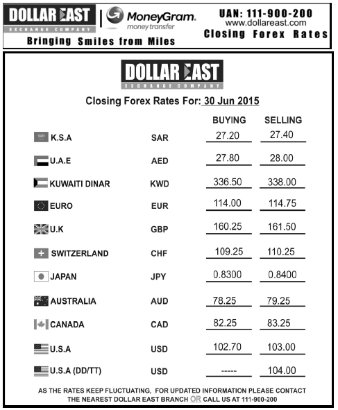 Forex Currency Exchange Rates Pakistan 30-06-2015