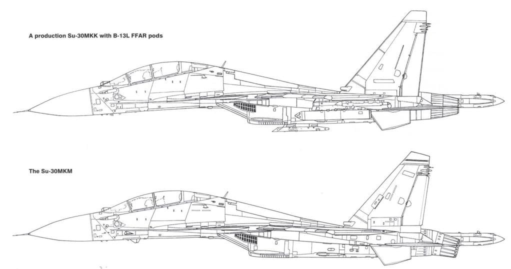 Su-27 Flanker (all variants)