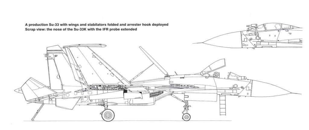 Su-27 Flanker (all variants)