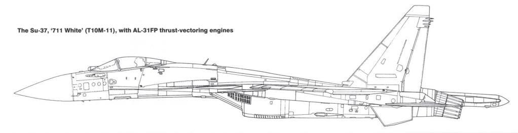 Su-27 Flanker (all variants)