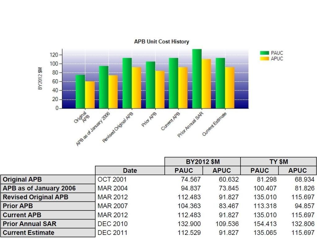The F-35 No Holds Barred topic | Page 39 | Secret Projects Forum