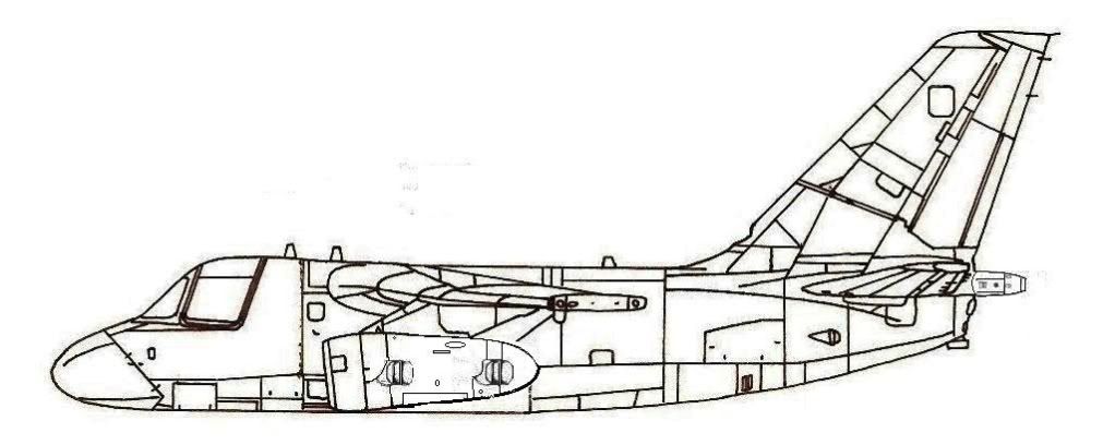 S-3 Viking, US-3 Viking COD, and ES-3 Shadow