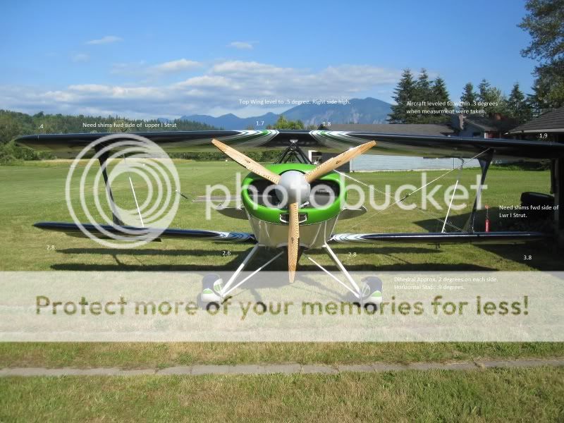 Skybolt Rigging | The Biplane Forum