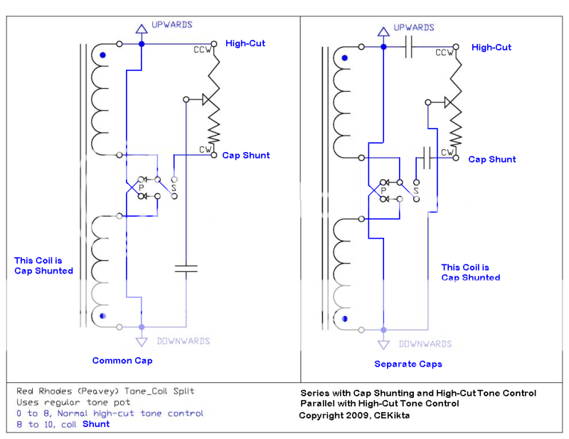What else to do with "half-parallel" switch? | GuitarNutz 2
