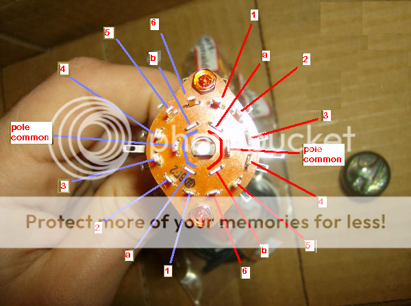Rotary Switches | GuitarNutz 2