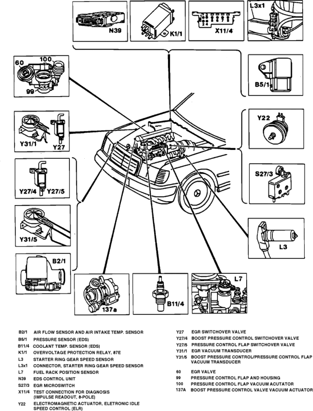 w124 smoking like crazy - Page 2 - PeachParts Mercedes-Benz Forum