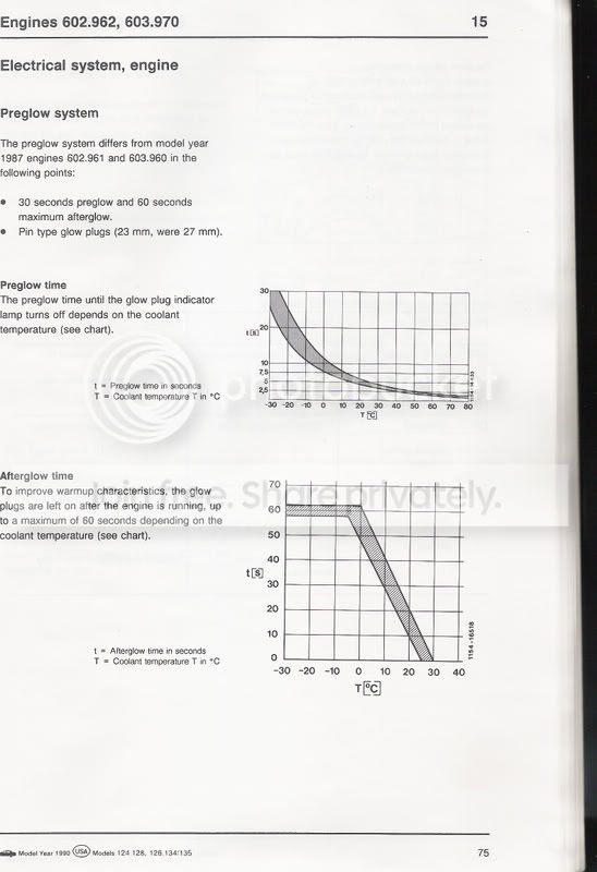 1992 300D 2.5 Turbo Diesel - Page 4 - PeachParts Mercedes-Benz Forum