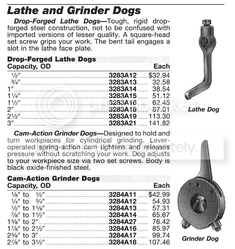 An interesting old lathe dog....